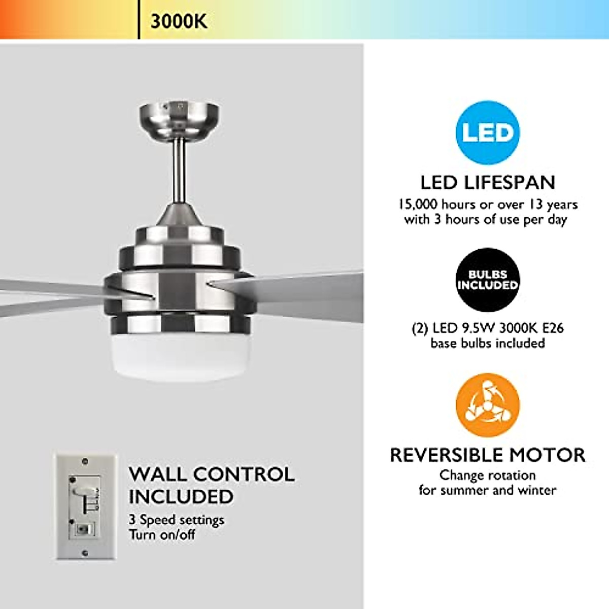 Design House 157354 Cali 52-inch Contemporary Indoor Ceiling Fan with LED Light Kit, Wall Control, Brushed Nickel