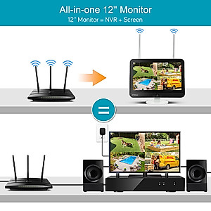 Pinfocal Security Camera System Wireless, 4pcs 2K Outdoor WiFi IP Security Camera with Spotlight, Long-Range WiFi, 2-Way Audio, 8CH All-in-One NVR with 12'' IPS HD Monitor, 1TB HDD for 24/7 Recording