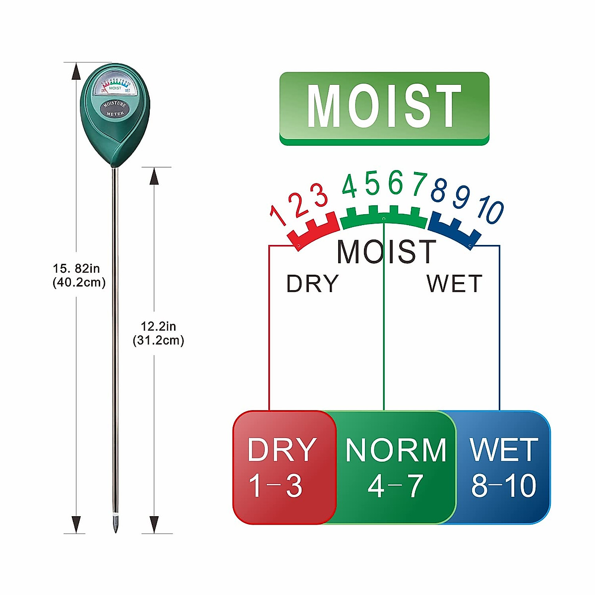 XLUX Long Probe Deep Use Soil Moisture Meter Sensor, Water Monitor Indicator, Hygrometer for Outdoor Indoor Large Pot Plants, Flower, Gardening, Farming, 2 Pack