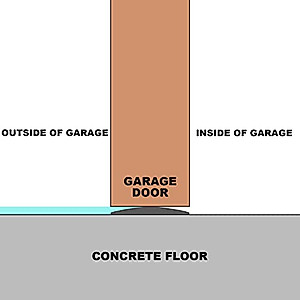 9.84 Feet Floor Transition Strip Waterproof Self Adhesive Transition Profile Flooring Cover Strips Vinyl Floor Edge Trim Floor Joining Strip Floor Bar Flat Divider Strip(Gray)