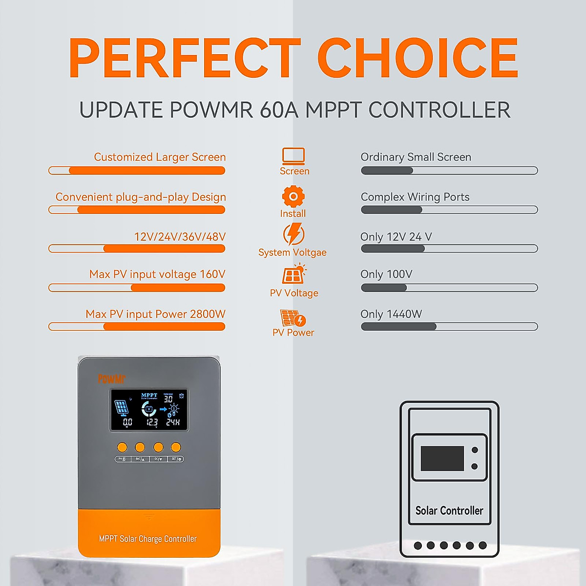 PowMr MPPT 60a Solar Charge Controller 12V 24V 36V 48V Max 2080W 150 Input MPPT Charger w/LCD