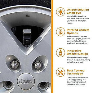 Brandmotion SummitView Jeep Wrangler JK Adjustable Rear Vision System for Factory Display SUTV-8847 (2007-2018) | Spare Tire Mounting Bracket | Waterproof Rear Camera | No Dealer Activation Required
