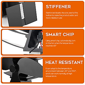 Wood Stove Fan, 3 Blades Fireplace Fan Heat Powered Stove Fan for Wood/Log Burner/Fireplace, Auto-sensing Wood Burning Stove (Non-Electric) Efficient Heat Distribution& Silent Operation