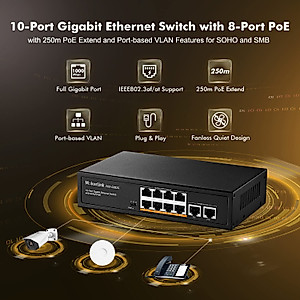 MokerLink 10 Port Gigabit PoE Switch, 8 GE PoE+, 2 GE Uplink, 10/100/1000Mbps, 120W 802.3af/at PoE, Fanless Plug & Play Ethernet Switch