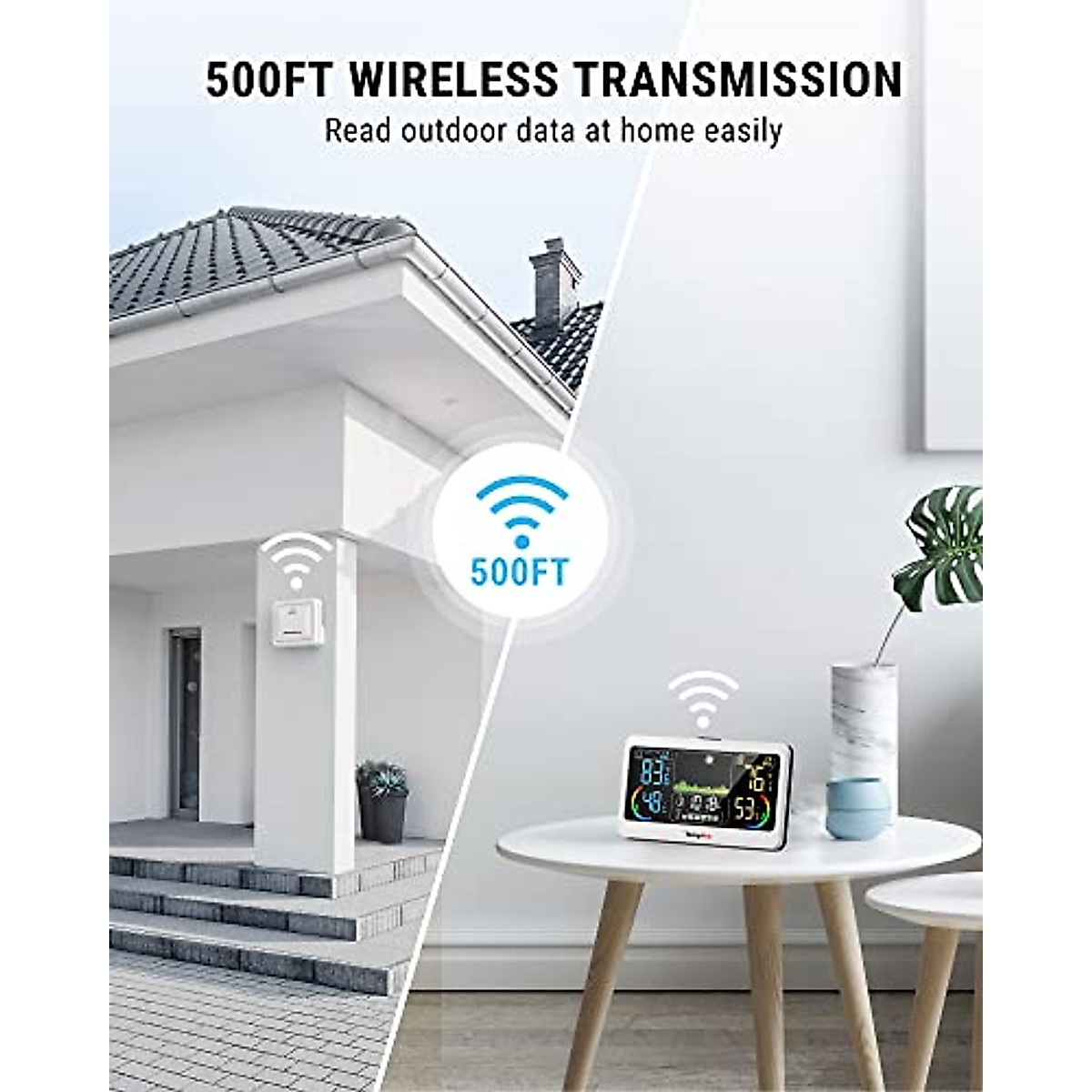 TempPro B68B Weather Station Indoor Outdoor Thermometer 500ft Wireless Home Weather Station with Digital Temperature Humidity Meter for Weather Forcast, White