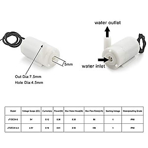 WayinTop Automatic Irrigation DIY Kit Self Watering System with Capacitive Soil Moisture Sensor 1 Channel 5V Relay Module and Water Pump + 1M Vinyl Tubing for Garden Plant Flower Herb Potted
