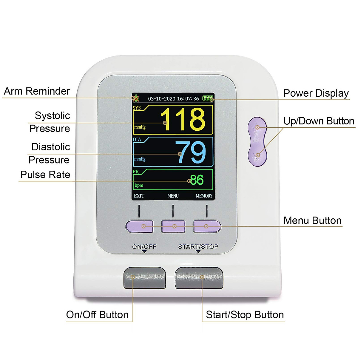Fully Automatic Upper Arm Blood Pressure Monitor 3 Mode 4 Cuffs without adapter Electronic Sphygmomanometer