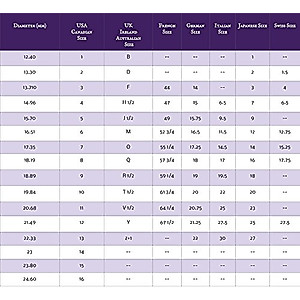 Scottish Thistle and Celtic Knot Wedding Band 11mm Wide Sterling Silver Ring Size 14(Sizes 3,4,5,6,7,8,9,10,11,12,13,14,15)