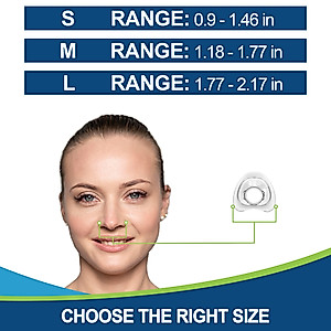 TUSOA Full Set for W-I-S-P Supplies includes Nasal Mask, Silicone Frame, Hose/Tube, Clips Replacement-Large