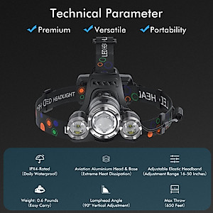 Beteray Headlamp Rechargeable 1200 Lumens Super Brightest 4 Modes Head Lamp for Adults Zoom Waterproof Headlight 90°Angle Adjustable Head Lights for Outdoor Camping Hunting Running Hiking