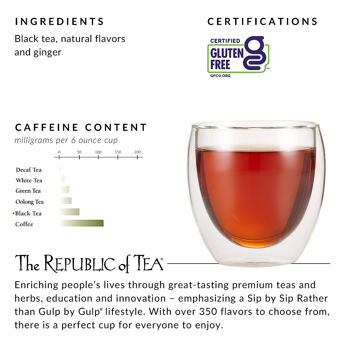 The Republic of Tea Ginger Peach Black Tea, Caffeinated, 50 Count