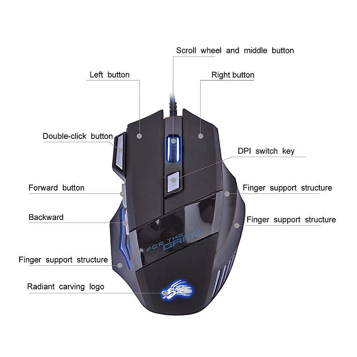 7 Button 5500 3200 DPI LED USB Computer Mouse For Gamer