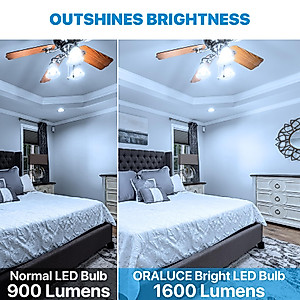 ORALUCE LED Light Bulbs 100 Watt - 120 Watt Equivalent, 15W 1600 Lumens 6500K Cool White LED Bulbs, E26 Medium Base, Non-Dimmable, UL Listed, 6Pack