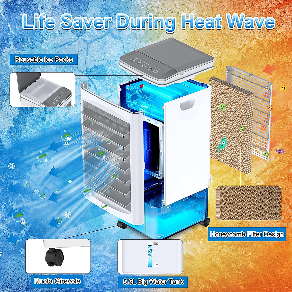 Portable Air Conditioners, 3-IN-1 Air Conditioner Portable for Room, [1.45 Gal Tank] Portable AC Cooling Fan w/ 3 Spds & Cooling Modes, Swing, 7H Timer, Quiet Evaporative Air Cooler for Home Office