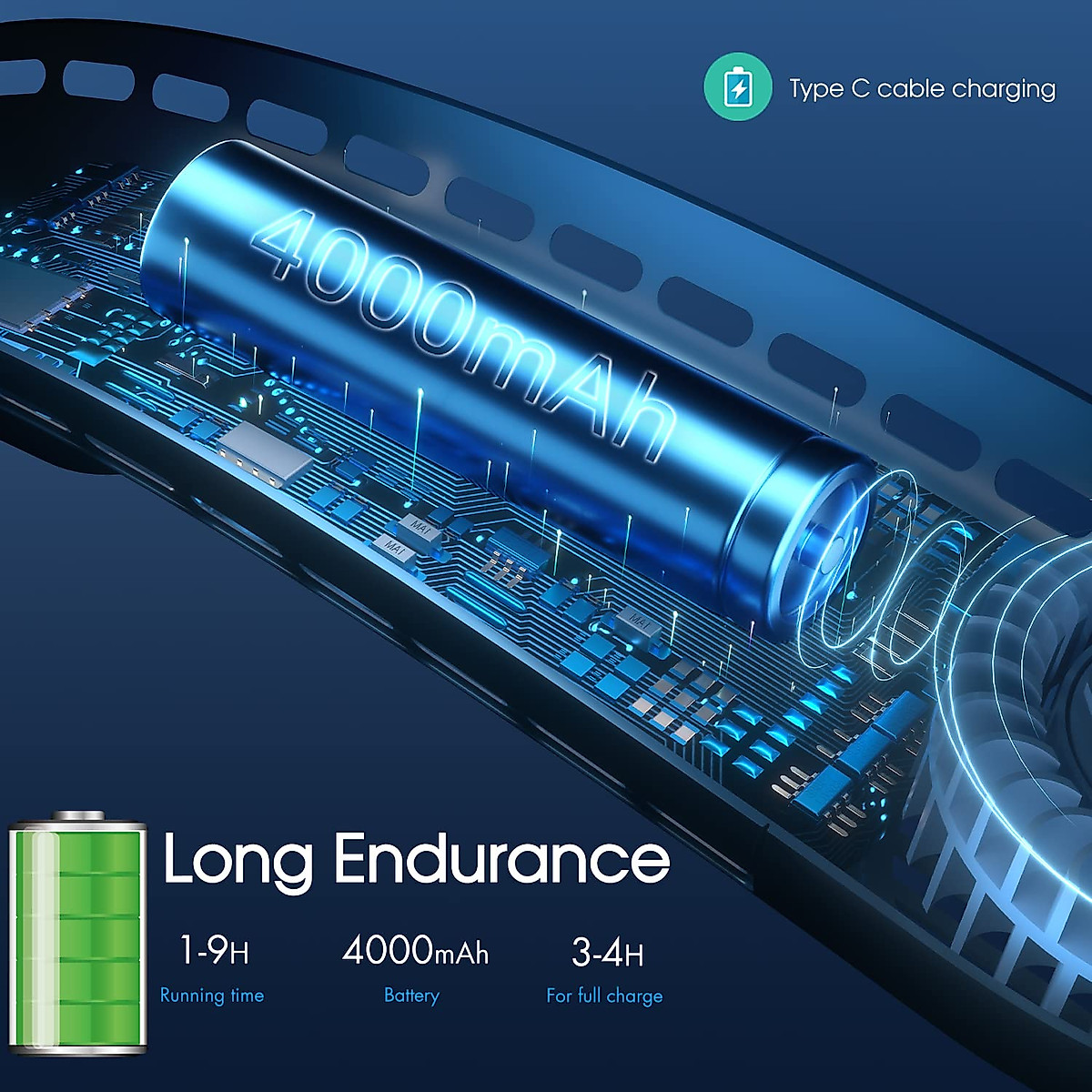 Jawhock Cooling Neck Fan, 3 Speeds Portable Neck Fan With 2 Cooling Plate, 4000 mAh Rechargeable Battery Powered Personal Bladeless Fan for Men Women-Blue