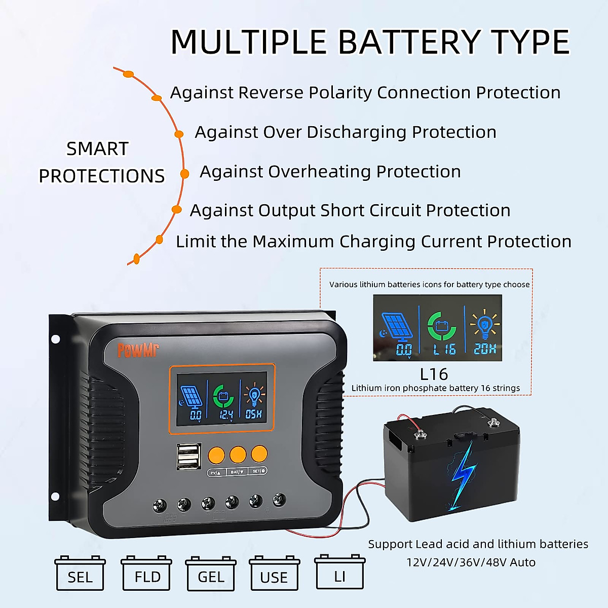 Powmr 60A PWM Solar Charge Controller 12V 24V 36V 48V with Backlit Display, Dual USB Port, Max PV 100VDC,Battery Intelligent Regulator for Solar Panels Compatible with LFP, AGM, SLD, FLA
