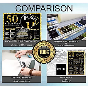 Back In 1973 Party Poster- Large 14x19.5 in Laminated.- Black and Gold - 50th Birthday Gifts, Wedding Anniversary, 1973 Class Reunion, Party Supplies, Party Decorations (1973 50th Gold)