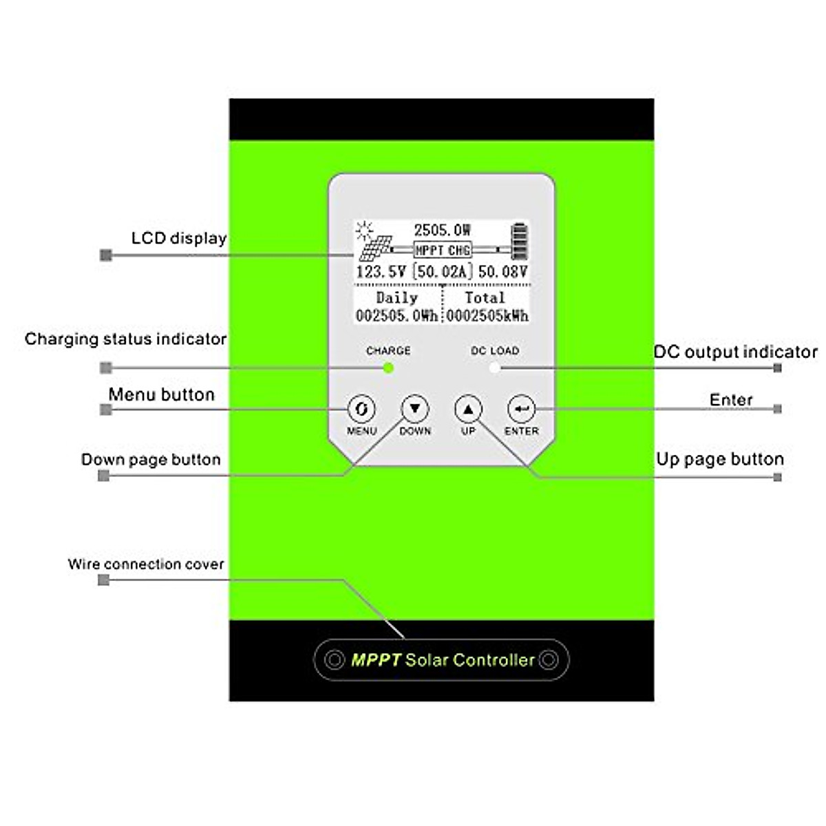 SUNNYSKY Solar MPPT Solar Charge Controller 12V/24V/48V 60A Solar Charge Controller for Lithium Battery and Lead-Acid Batteries with Intelligent LCD Display