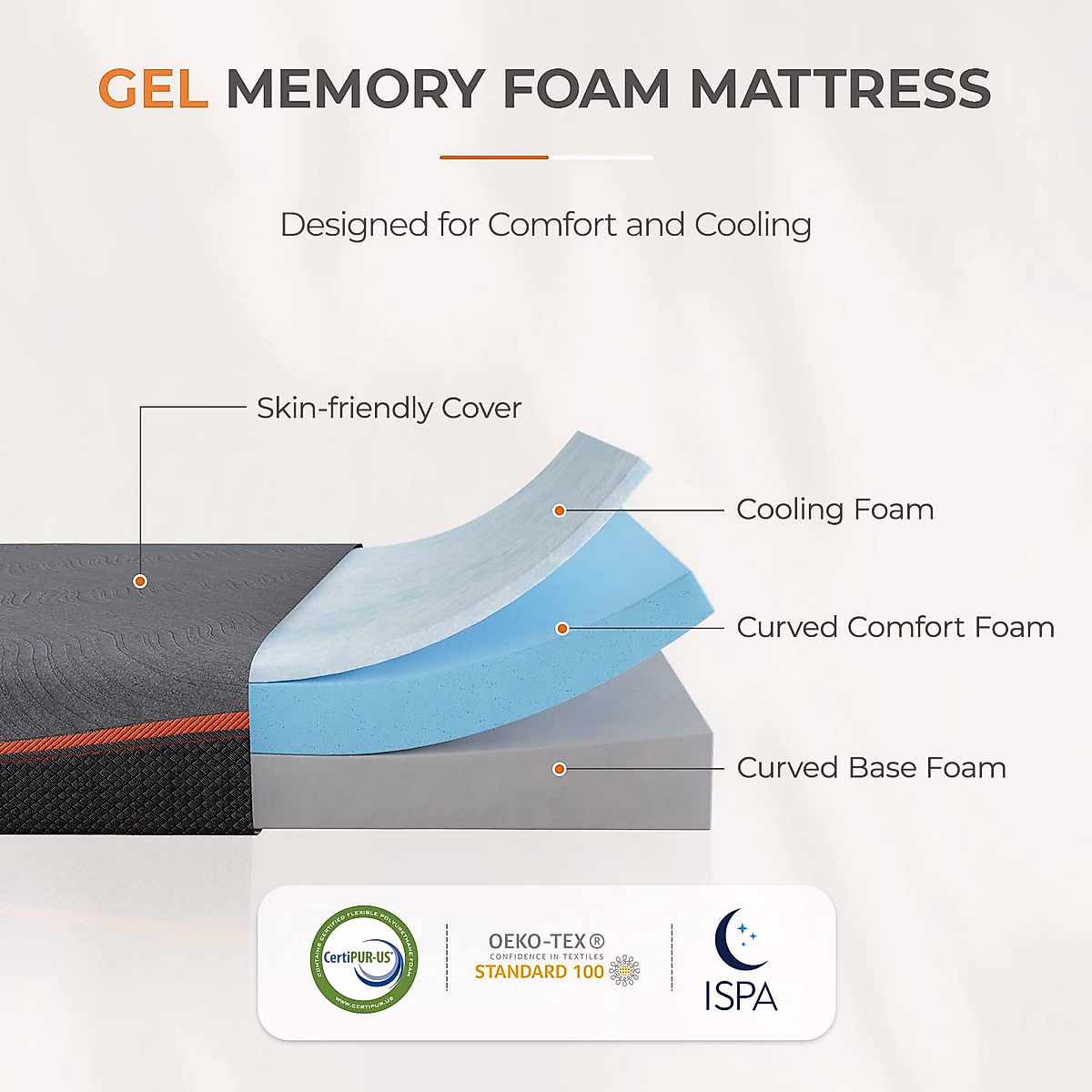 Sweetnight Queen Memory Foam Mattress, 8 inch Mattress Queen with Three Firmness Levels from Soft to Firm, Gel Infused for Cool Sleep and Spinal Support, Flippable Bed Mattress in a Box, Whisper Grey