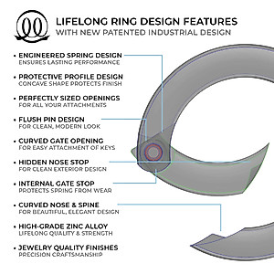 LIFELONGRING 300 Series (1) Carabiner Keychain Ring & (3) Matching Flat-Style Key Rings for Keychain Set, Universal Size Fashion Round Key Carabiner Clip, Circle Key Clip Holder (Graphite Black)