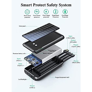 Power-Bank-Solar-Portable-Charger - 40000mAh Power Bank Large Capacity Built in 3 Output and 1 Input Cables and Flashlight 5V3.1A Quick Charge Compatible with All Smart Phones and USB Devices(Black)