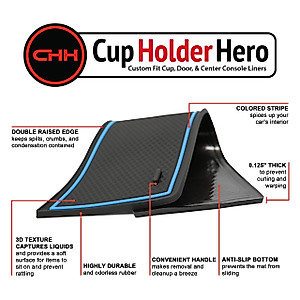 CupHolderHero fits Ford Focus Accessories 2015-2018 Premium Custom Interior Non-Slip Anti Dust Cup Holder Inserts, Center Console Liner Mats, Door Pocket Liners 16pc Set (Blue Trim)