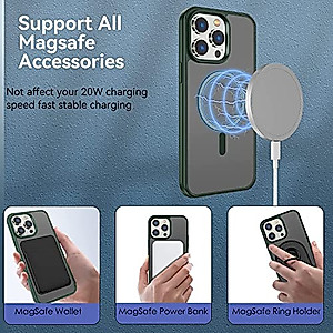 LANDEE Magnetic for iPhone 13 Mini Case Mag Safe Case Wireless Charging Cover Matte Matte Green