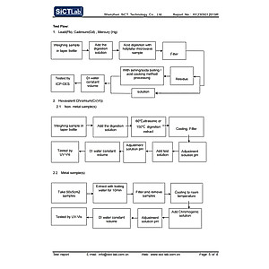 SjYsXm 2 Pack 10.63 inch Lazy Susan Organizer, Clear Lazy Susan Organizer Set for Cabinet, Rotating Lazy Susan Turntable Organizer Spice Rack Organizer for Kitchen Fridge Pantry Countertop Bathroom