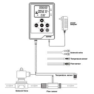 DIGITEN Water Flow Control LCD Display+G2"Flow Sensor Meter+12V Power