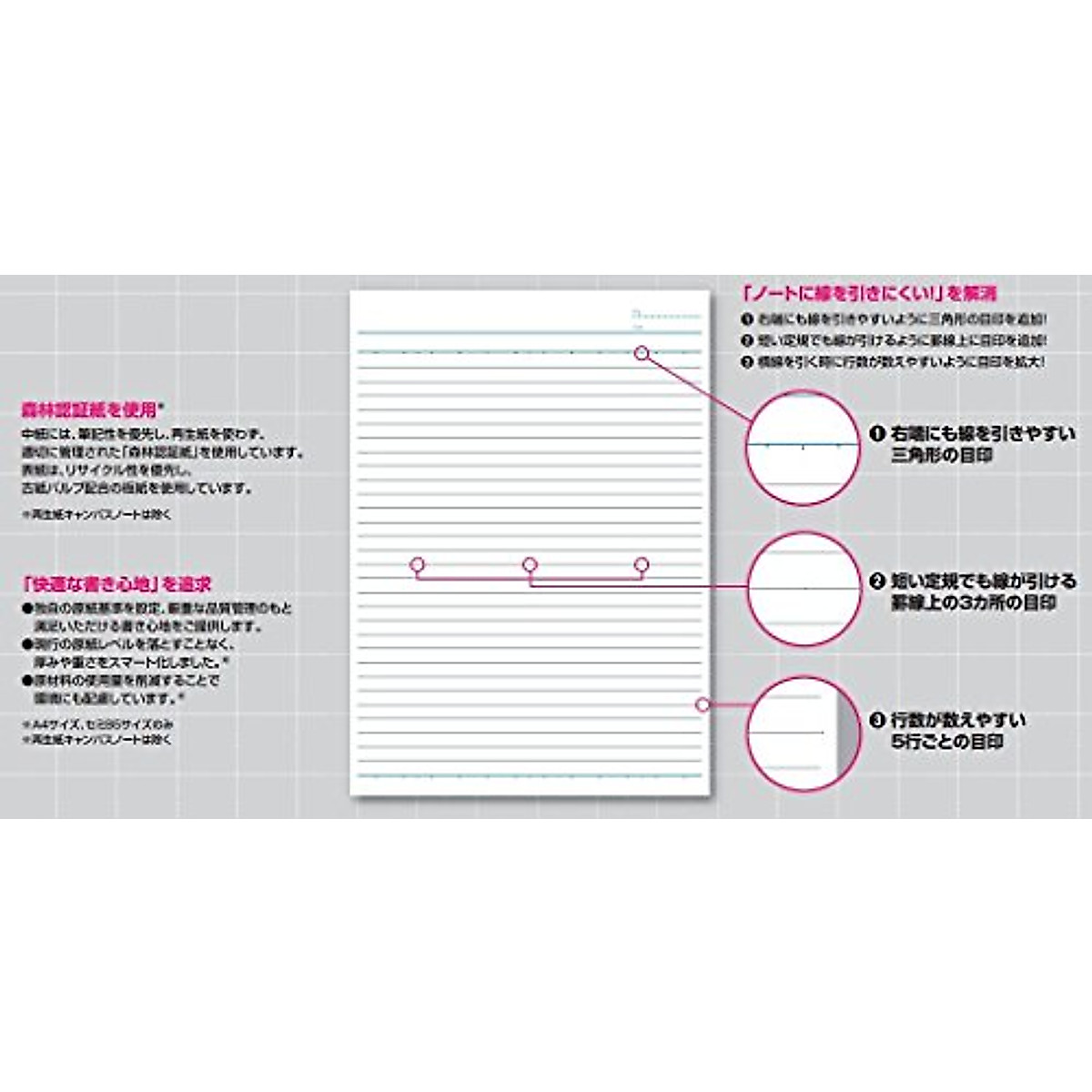 Five books set Roh-5AX5 50 pieces of Kokuyo Campus Notes No. 6 semi-B5 A ruled line (japan import)