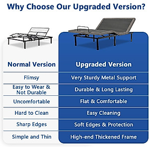 Twin XL Adjustable Bed Base with Mattress, 10 Inch Gel Memory Foam Medium-Firm Mattress in Box, Head/Foot Lift Electric Smart Bed, Wireless Remote, Updated Adjustable Bed Frame with Thickened Frame