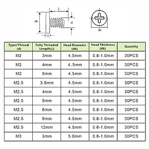 MCMASKE 10 Kinds M2 M2.5 M3 Undercut Flat Head Phillips Laptop Screws Assortment Kit,Black Dacromet Finish (300)
