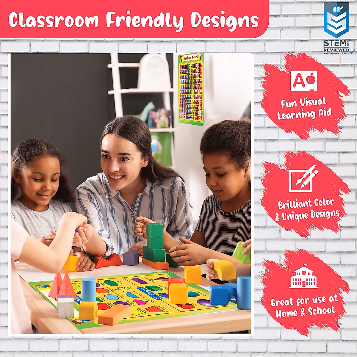 Murvin 14 Pack Large Laminated MATH Posters for Kids, Preschool, Kindergarten & Elementary | Addition, Subtraction, Multiplication, Erasable Charts, Division, Numbers, & Fractions – STEM CERTIFIED 11X 17