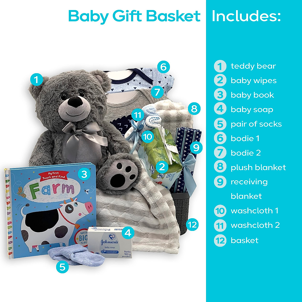 Baby Boy Gift Basket Set Great for Newborn Essentials, New Baby Gift Basket Kit, Baby Shower Gifts, Welcome Home Bundle for Boys, Gender Reveal, Congratulations to New Mom, New Baby Registry Box, More