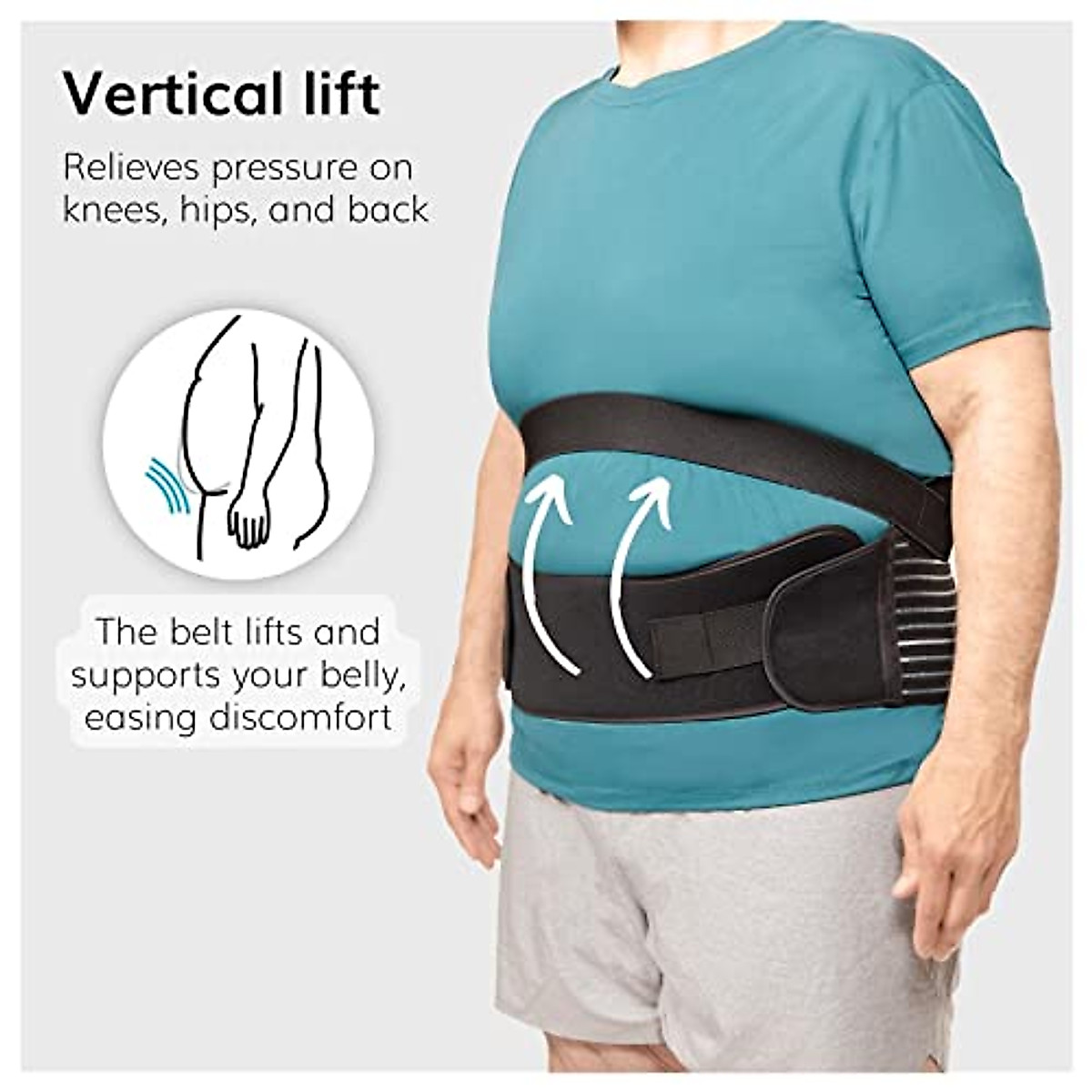 BraceAbility Obesity Belt Stomach Holder - Plus Size Men and Women's Big Belly Support Band Girdle for Hanging Stomach, Pendulous Abdominal Support, Lower Tummy Fat Lifter Pannus Sling (XL)