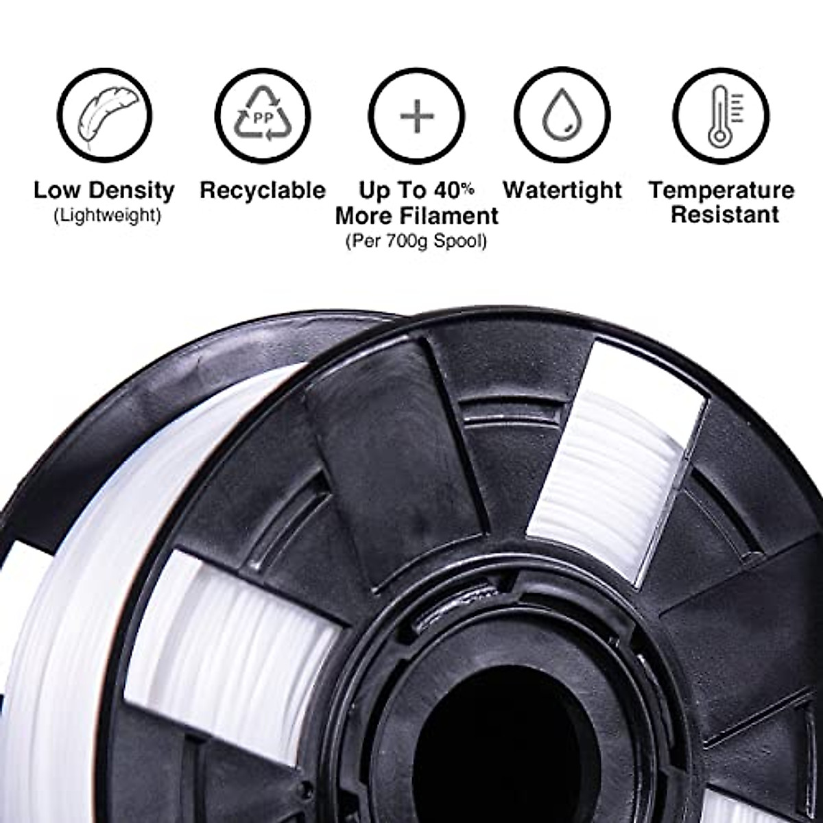 Braskem Polypropylene Filament - FL105PP / 2.85mm / Black / 700g