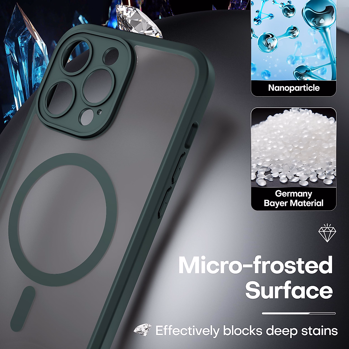 ImpactStrong Magnetic Guard Designed for iPhone 14 Pro Max Case [Camera Protection] [Military Grade Drop Tested] [Compatible with MagSafe] Slim Translucent Matte Phone Case (6.7") - Dark Green