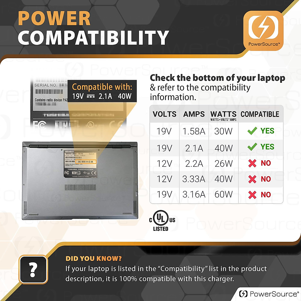 PowerSource 40W UL Listed AC-Adapter-Charger for Samsung Notebook Series 9 UltraBook Ativ PA-1400-96 900X 940X NP730QAA NP900 NP900X NP940 NP940X NP940X3N NP940X3L NP530XBB Laptop Power-Supply Cord