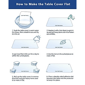 42 Inch Round Clear Plastic Table Protector for Dining Room Table PVC Tablecloth Protective Cover Pad Wood Furniture Vinyl Desk Blotter Mats Table Runner Pad for Kitchen Countertop Coffee Table