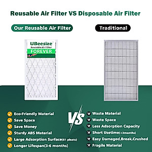 UBeesize Reusable Air Filter 14x20x1(9-Pack), MERV 8 MPR 700 AC/HVAC Furnace Air Filters,Deep Pleated Air Cleaner,1x Reusable Plastic Frame+9 x Filter Replacements,Breathe Fresher Home And Office