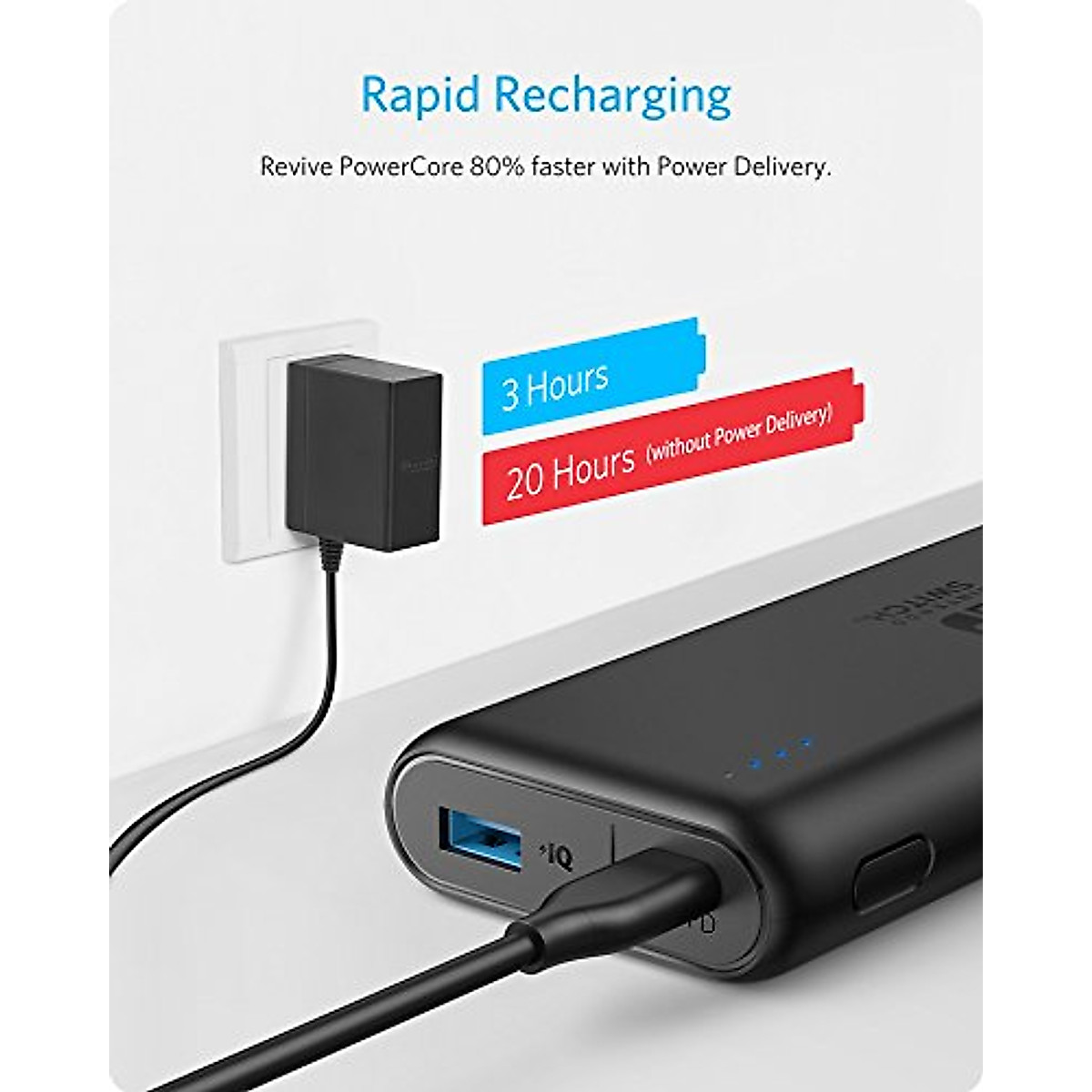 [Power Delivery] Anker PowerCore 20100 Nintendo Switch Edition, The Official 20100mAh Portable Charger for Nintendo Switch, for use with iPhone X/8, MacBook Pro, and More