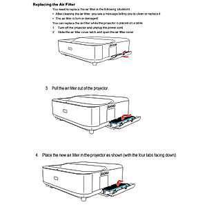 Greenafil Replacement air filter for EPSON ELPAF60 Projector EH-LS650B/EH-LS650W/EpiqVision Ultra LS300/BrightLink 725Wi /735Fi / PowerLite L255F/L250F/L200X / L200W/ L200SW/ 725W/ 750F/ 755F
