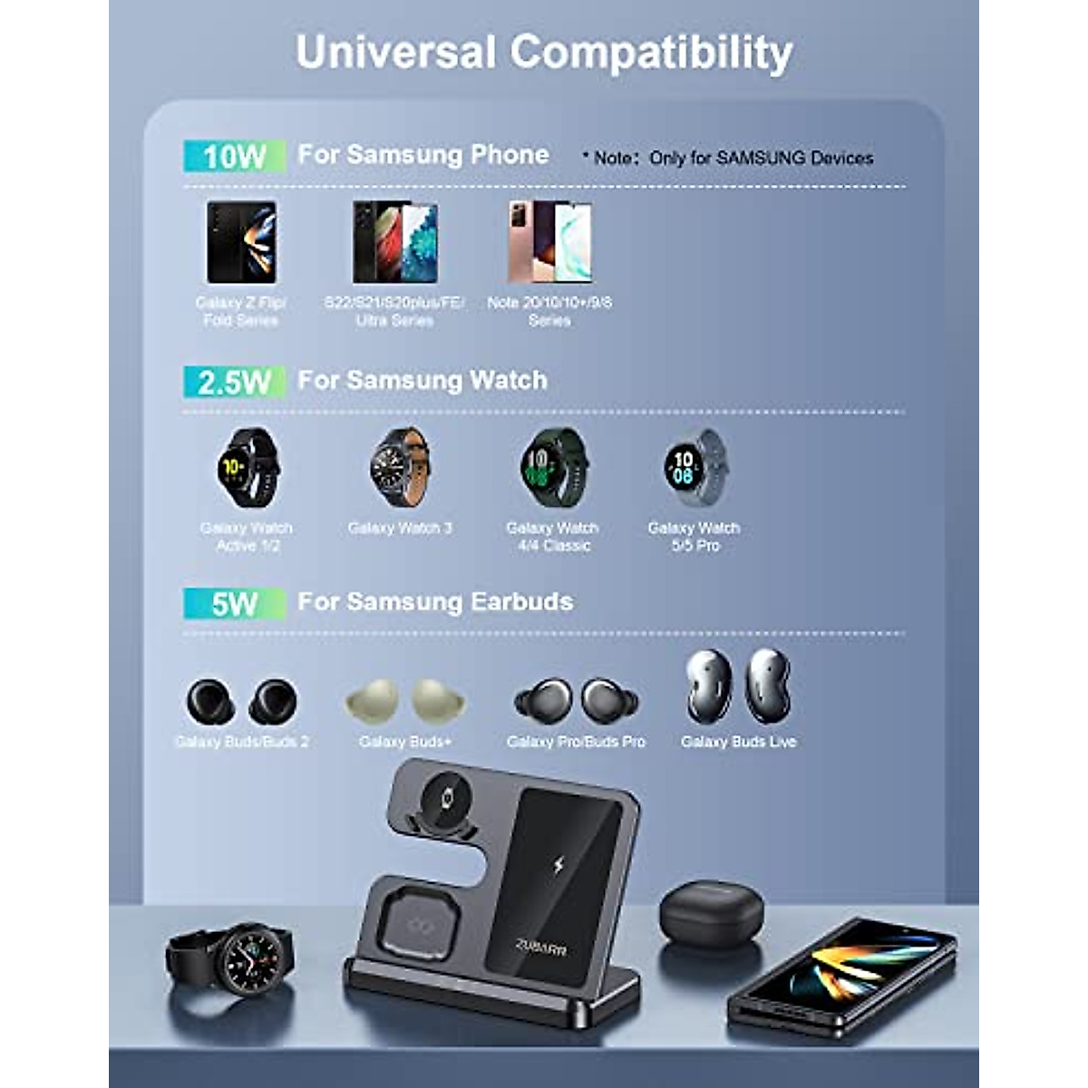 𝟮𝟬𝟮𝟯 𝗡𝗲𝘄 ZUBARR Wireless Charging Station for Samsung and Android Multiple Devices 3 in 1 Fast Charger Dock Stand for Phone Galaxy Z Flip 4/3 Z Fold S22 S20 Ultra, Galaxy Watch 5/4/3, Buds