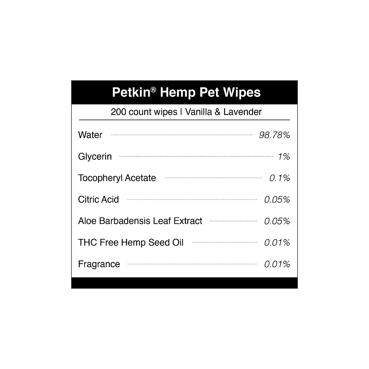 Petkin Hemp Pet Wipes for Dogs and Cats - with Hemp Oil & Soothing Vanilla Scent, 200 Count - Soothes, Calms & Conditions - Wipes for Pet's Face, Eyes and Body - for Home or Travel
