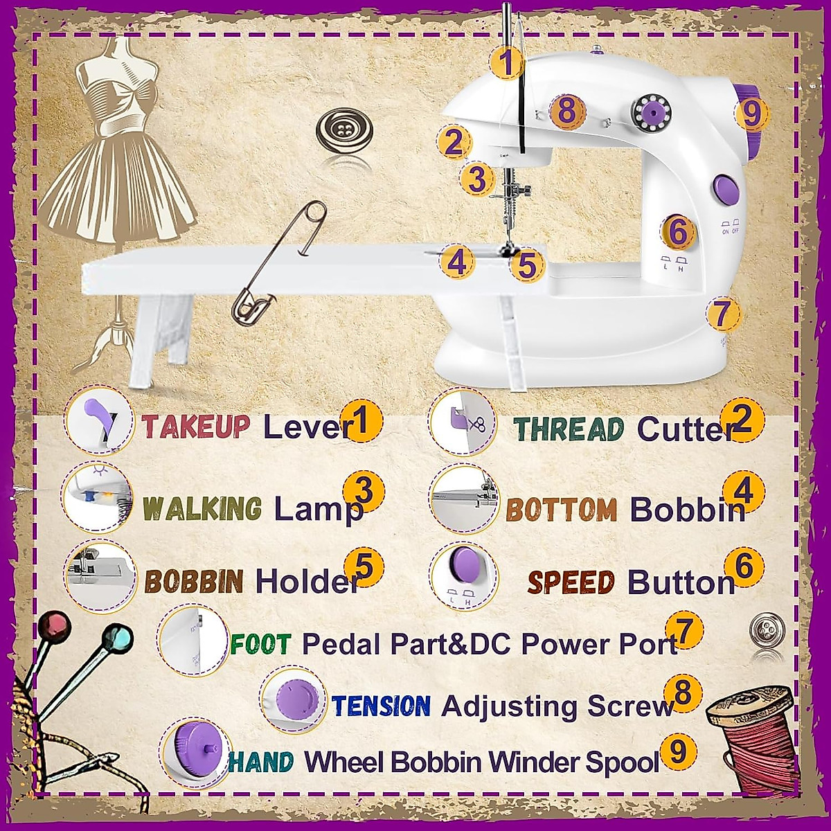 Portable Sewing Machine with Extension Table and Light, Mini Handheld Sewing Machine with Upgraded, Two Threads Double Speed Double Switches, Easy to Use for Kids,Beginners and DIY