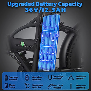 ECOTRIC Beginner Electric Bike 500W Foldaway E Bike 20" Fat Tire Offroad Folding Electric Bicycle 36V 12.5AH Removable Battery Beach Snow Mountain Bike Moped for Adults Commute E-Bike UL Certified