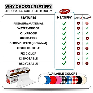 Neatiffy Disposable Plastic Table Cloth Roll | 54 in x 108 Ft Waterproof Tablecloth | Table Cover for Rectangle, Square, Round Oval Tables | Picnic, Party, Banquet, Birthdays, Weddings - White