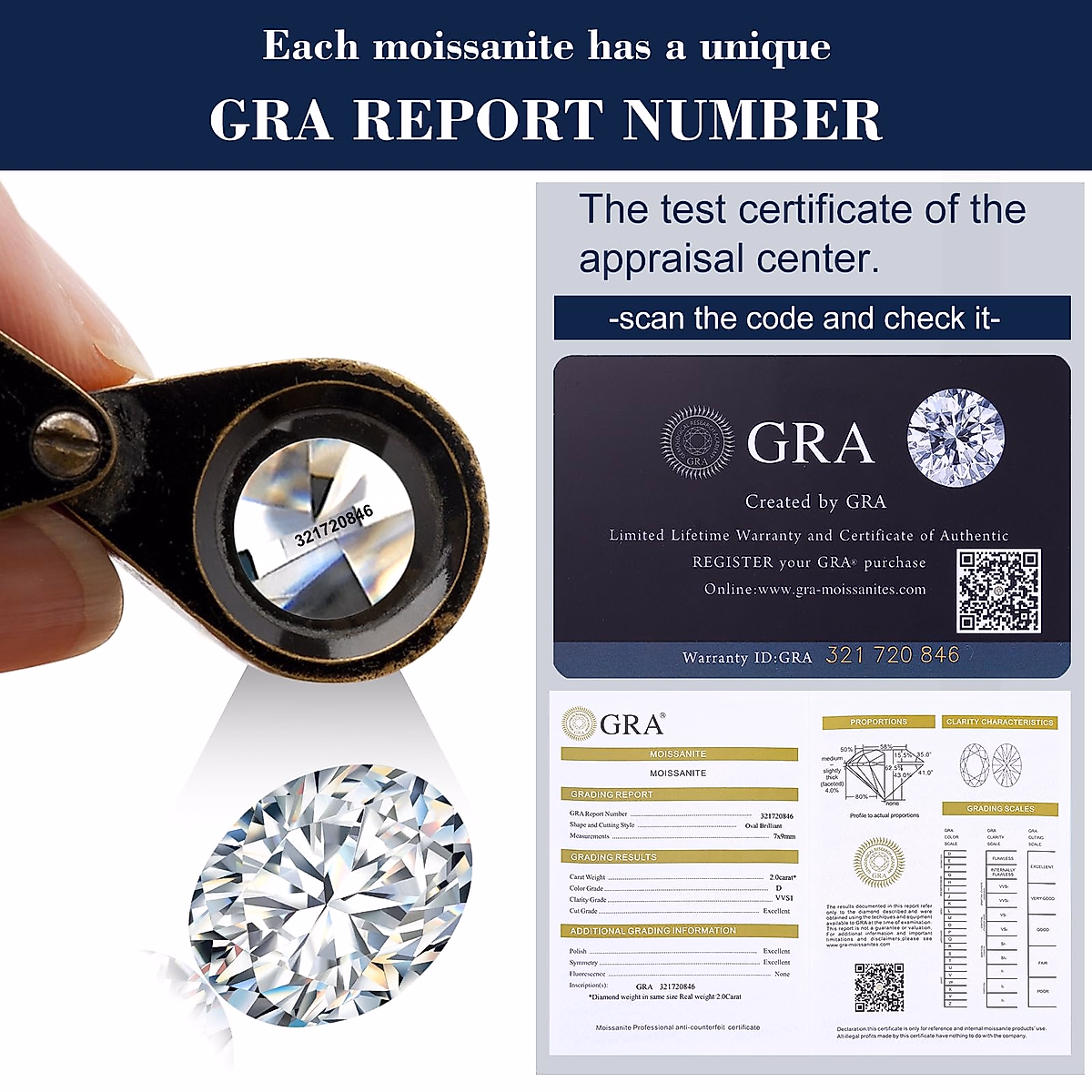 0.3CT-10CT Moissanite Loose Stones D Colorless VVS1 Clarity Round Brilliant Cut Lab Created Simulated Diamond Gemstones for Ring Earrings Pendant Bracelets Jewelry Making Gifts with GRA Certificate,