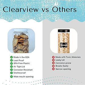 CLEARVIEW CONTAINERS | Airtight Pantry Containers for Arts & Crafts, Peanut Butter, Honey, Jams Flour, Sugar, DIY Slime, Coffee (64 Ounce Jar, 3 Pack)