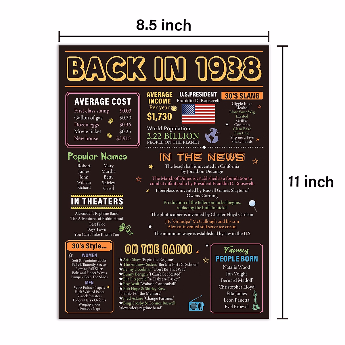 Ulbeelol Big Birthday Card, Back in 1938 Card, Oversize 86th Bday Card for Aunt, Classic 86th B-day Card for Parents Mom Dad Grandma Grandpa...